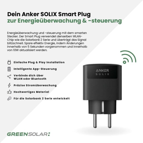 Anker SOLIX Smart Plug - Greensolar GmbH