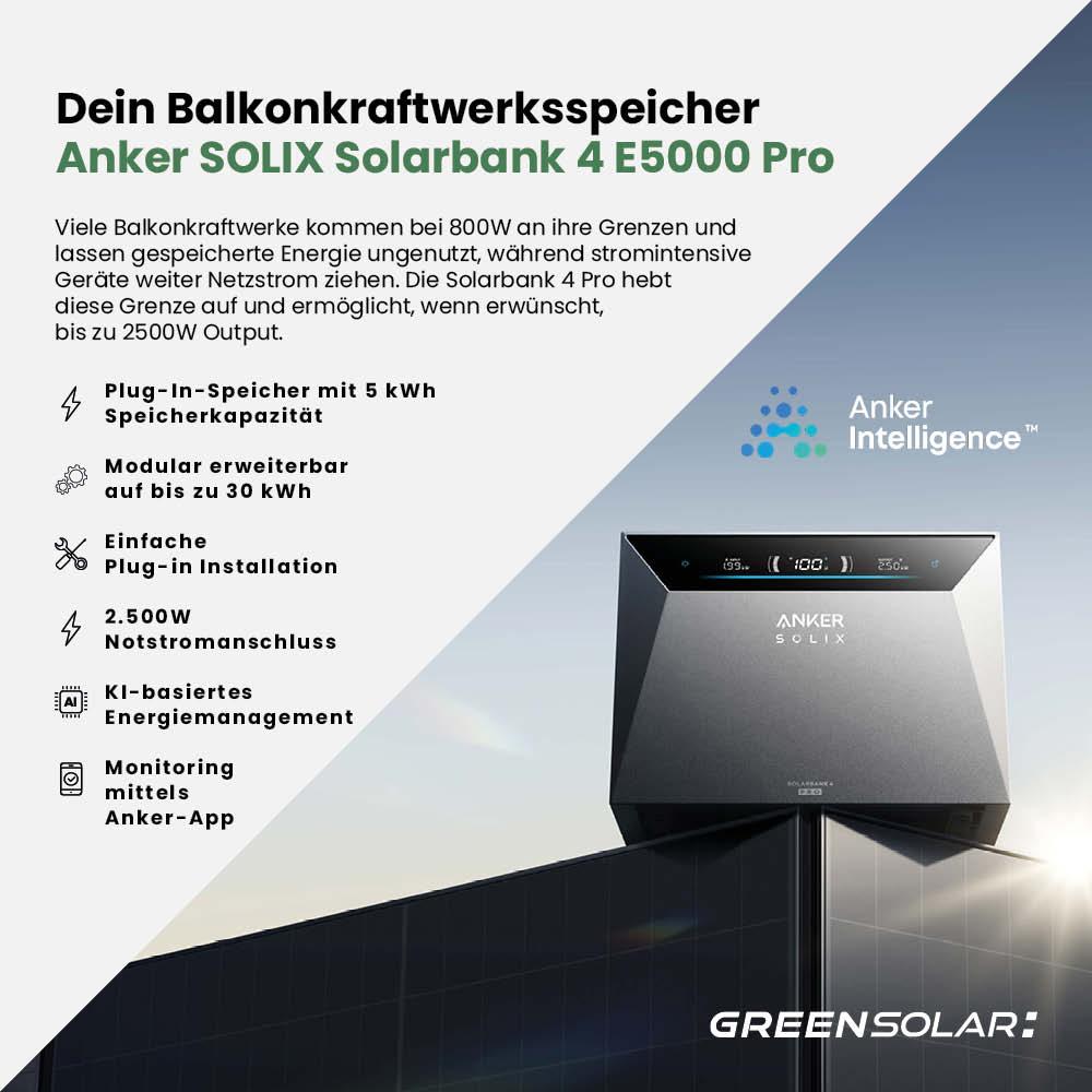 Anker SOLIX Solarbank 4 E5000 Pro - Greensolar GmbH