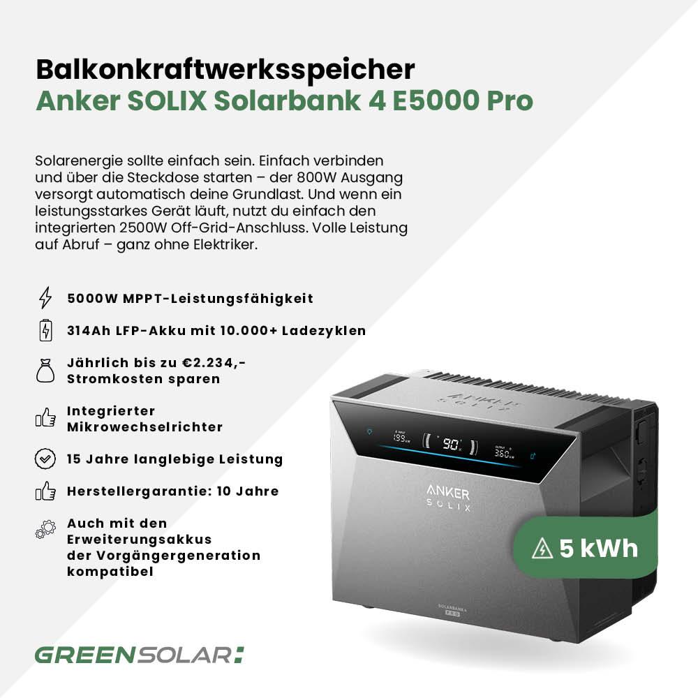 Anker SOLIX Solarbank 4 E5000 Pro - Greensolar GmbH